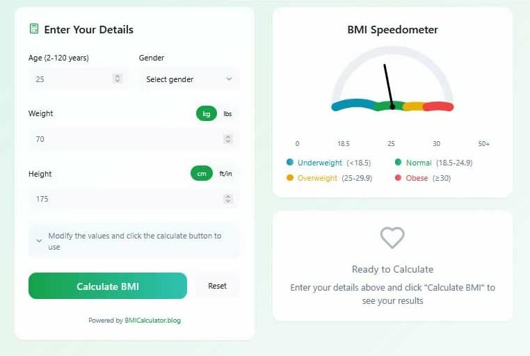 BMI Calculator CDC and NIH – Body Mass Index for Men, Women & Children